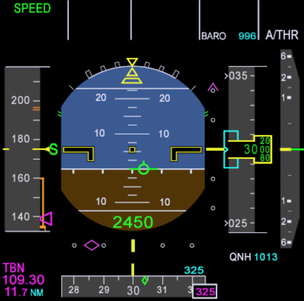 Front Page - A320PDP Official site